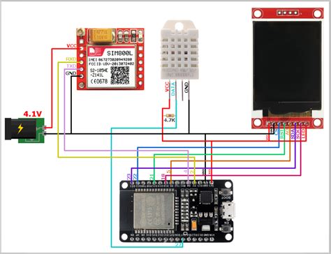 IOT Rede De Telefonia Celular E ESP32 Fernando K Tecnologia