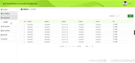 Python毕设 基于web的学困生学业帮扶建议协作服务系统程序论文 Csdn博客