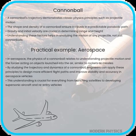 Cannonball Dynamics Velocity Trajectory And Impact