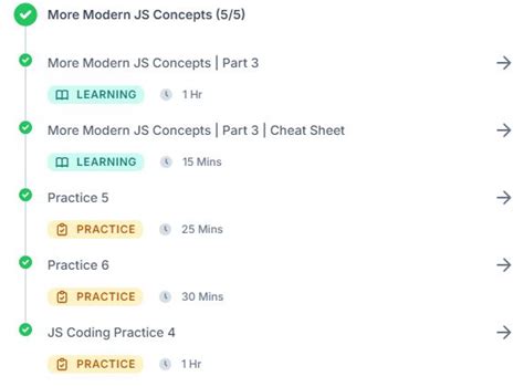 Varshini Saravanan On Linkedin Day96 Js This Values Javascript