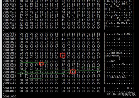 Mysql中char和varchar的区别mysql Varchar和char Csdn博客
