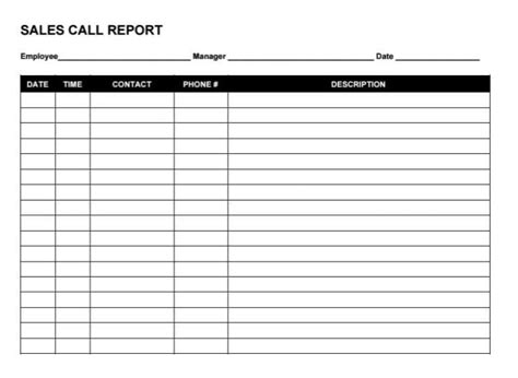 Daily Sales Call Report Template In Excel Template Vercel App