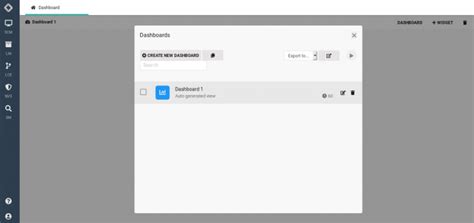 Create A Dashboard Sgbox Next Generation Siem And Soar