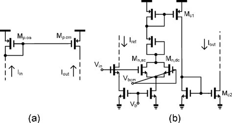 Figure 1 From Design Of Current Mode Instrumentation Amplifier For