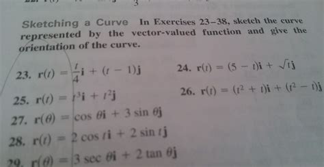 Solved Sketching A Curve In Exercises Sketch The Chegg