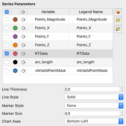 4 Displaying Data ParaView Documentation 5 12 0 Documentation
