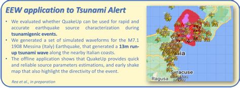 Aldo Zollo On Linkedin Eu Project Gobeyond Impact Based Early Warning Systems For Geo And Weather…