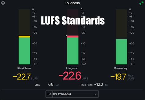 The Standard Lufs Standards Levels Every Mixer Should Know Bobby