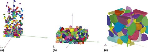Thermal Conductivity Of Porous Materials Journal Of Materials