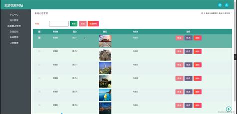 附源码 Java毕业设计旅游信息网站（系统lw） Csdn博客