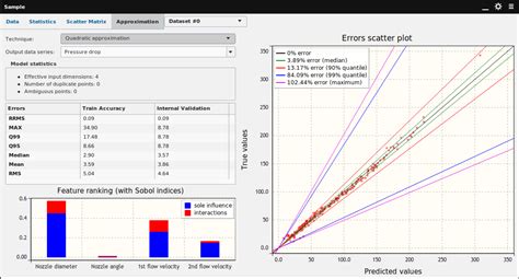 Sample Viewer In Pseven