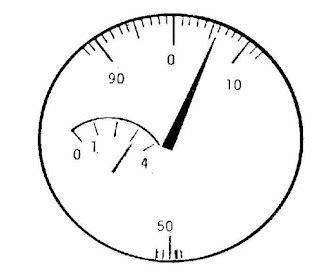 Dial Indicator PRAKTIKUM ALAT UKUR OTOMOTIF