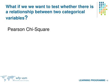 Ppt Hypothesis Testing Part 2 Categorical Variables Powerpoint Presentation Id 5763196