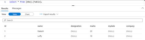 Azure Data Factory Copy Activity File Is Having 3 Columns But Sink