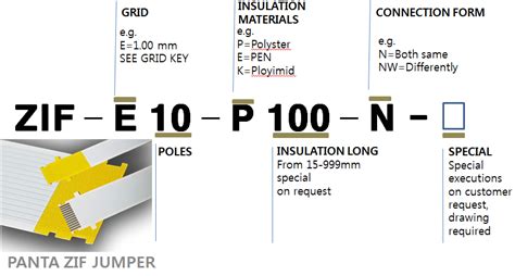 PANTA ZIF JUMPER 주 큐 에스 아이 Sumida Panta Power Inductors FPCB 파워 인덕터