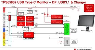 TPS65983B FET Goes Down When Using TBT Port Power Management Forum Power Management TI