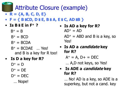 ppt schema refinement and normalization powerpoint presentation free