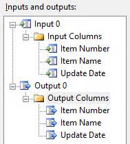 SSIS Flat File Source To SQL Without Duplicate Rows Stack Overflow