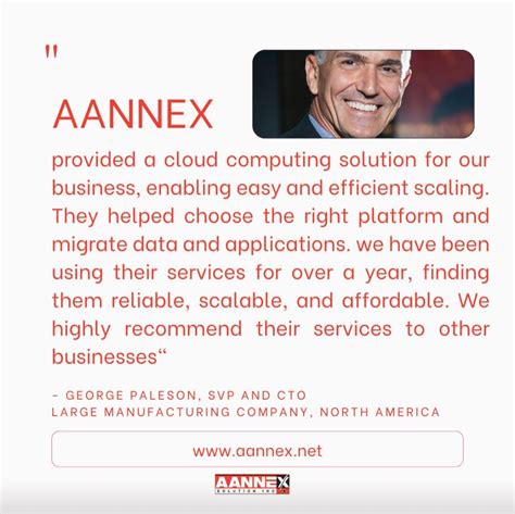 Syed Rahman On Linkedin Aannex Ai Machinelearning Cloudcomputing Cybersecurity