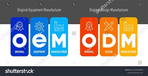 73 Odm Icon 图片、库存照片和矢量图 Shutterstock
