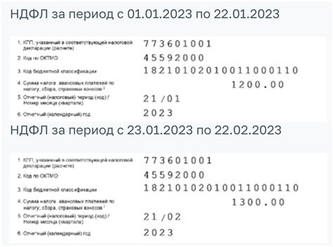 Уведомление ифнс 2023