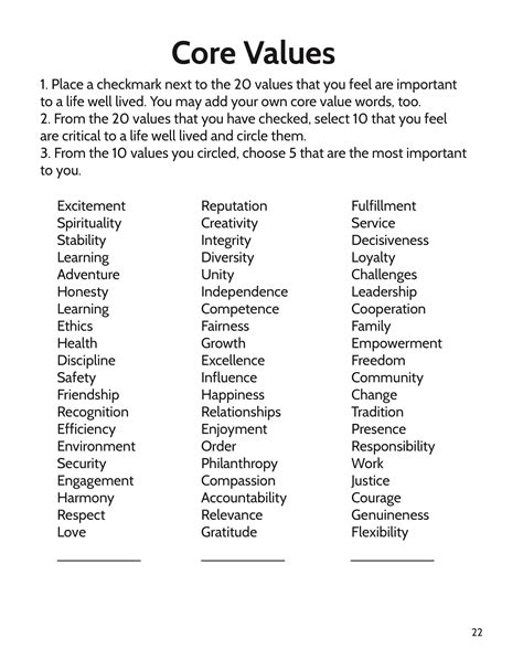 Personal Core Values Examples Core Values List 150 Awesome Examples