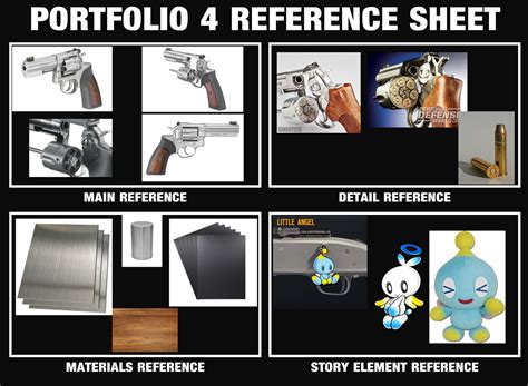 Artstation Portfolio Reference Examples