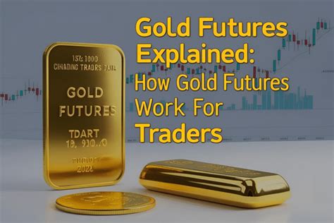Djia Dow Futures Explained What They Are And How They Work