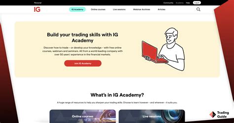 What Is Nasdaq How Does It Works Nasdaq Trading Hours