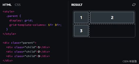 Css Grid布局详解