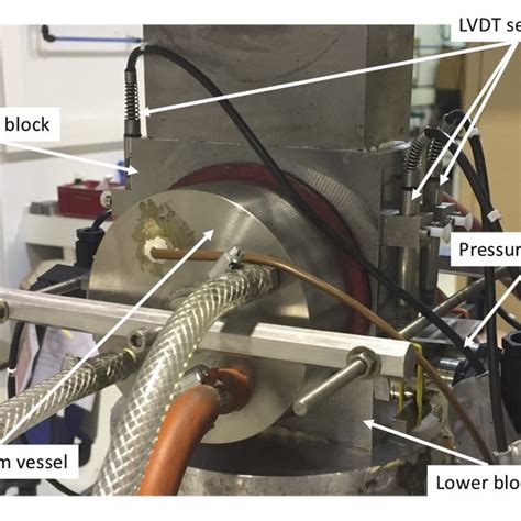 Experimental Device Download Scientific Diagram
