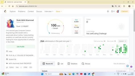 Leetcode Problemsolving Codingjourney Techenthusiast Akhil