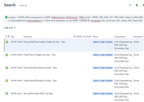 Solved Created Vs Resolved Issues Report