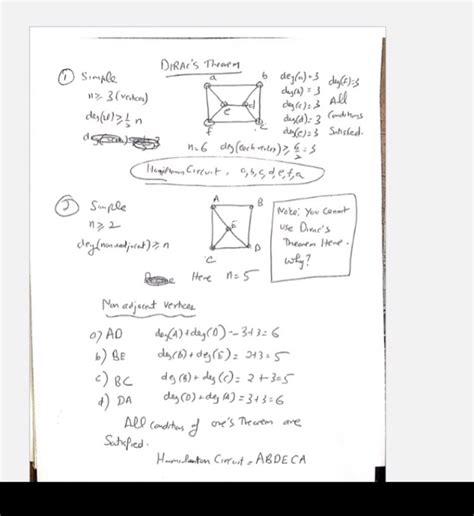 Solved 8 You Cannot Apply Dirac S Theorem To The Graph Why Chegg Com