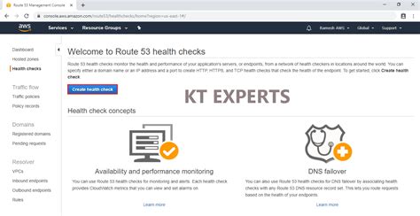 Amazon Route In AWS PART KTEXPERTS