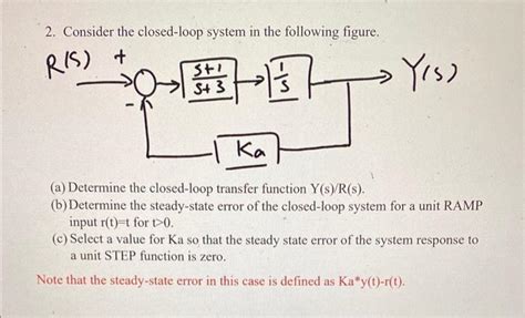 Solved 2 Consider The Closed Loop System In The Following Chegg Com