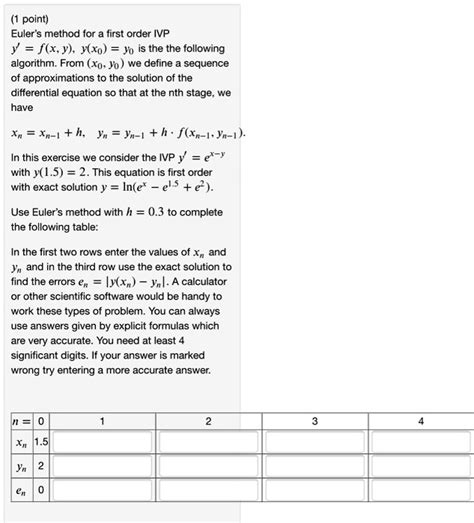 solved euler s method for first order ivp f xy y x0 y0 is the following algorithm from