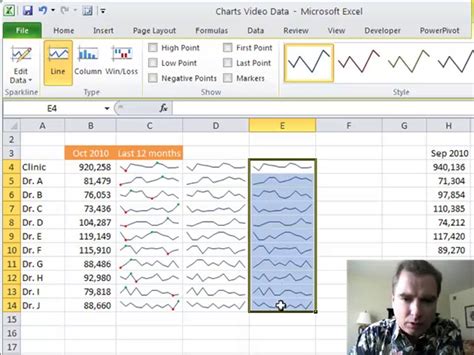 Sparklines Moore Solutions Inc