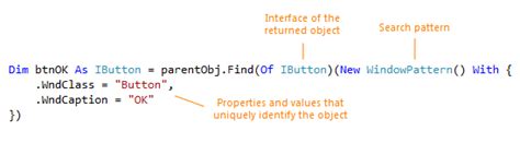 Understanding Object Identification Testleft Documentation