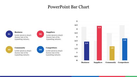 Download The PowerPoint Bar Chart Presentation Slide