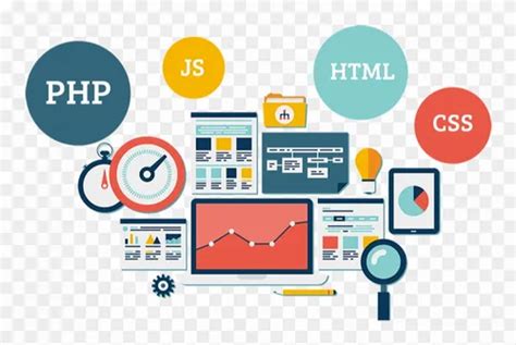 PHP JavaScript Dynamic E Commerce Website Design With 24 7 Support Rs