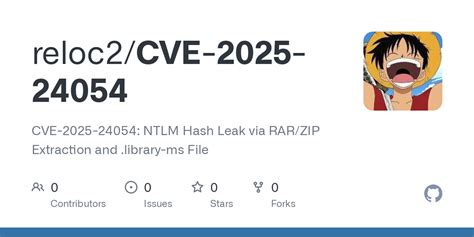 Github Reloc2 Cve 2025 24054 Cve 2025 24054 Ntlm Hash Leak Via Rar Zip Extraction And