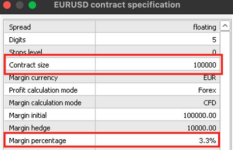 How To Calculate Required Margin For Forex Gold And Oil Trading Valutrades Help Center