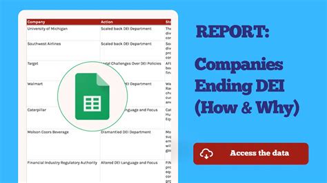 Disney Makes 3 Dei Related Cuts Buildremote