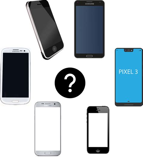 How To Analyze Data To Predict Device Coverage Browserstack