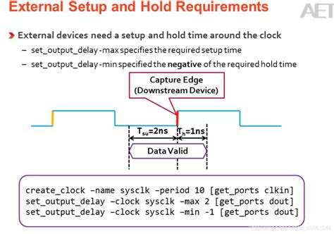 Input Delay Output Delay Csdn