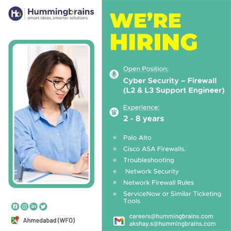 Cybersecurity Firewall Paloalto Cisco Ciscoasafirewalls… Akshay Suresh