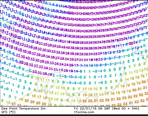 循环实现：将格点数据绘制在等值线上 阿里云开发者社区