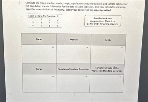 Solved Compute The Mean Median Mode Range Population Chegg