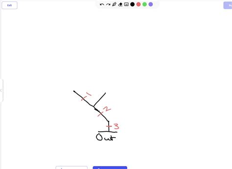 Solved Practice Problems Practice Making A Phylogeny From A Data Matrix For The Two Problems